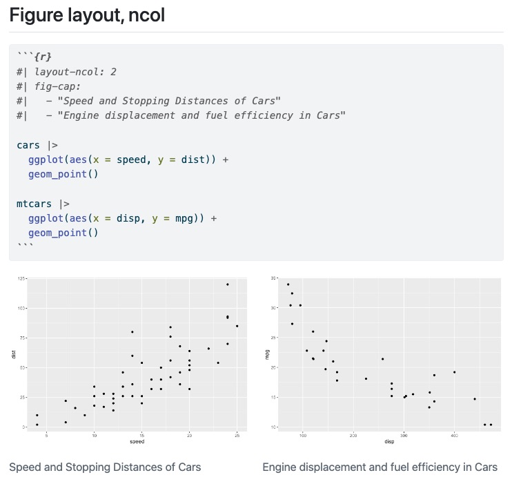 Get Started with Quarto – plots-tables
