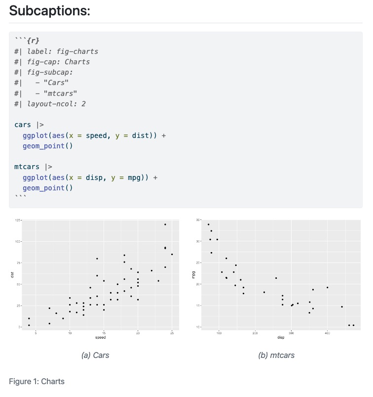 Get Started with Quarto – plots-tables